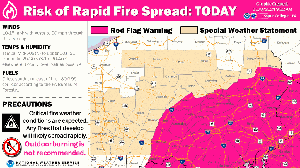 Warning: Elevated Fire Risks, Open Burning Highly Discouraged - Adams ...